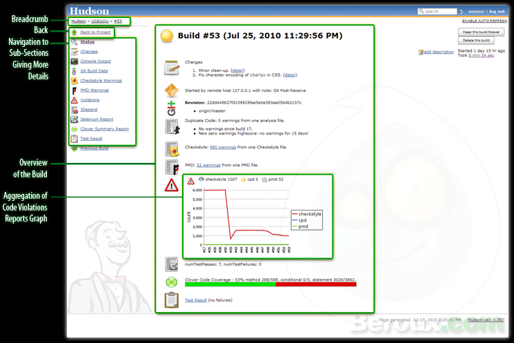 Hudson - Windows Batch Script -Build - Stack Overflow